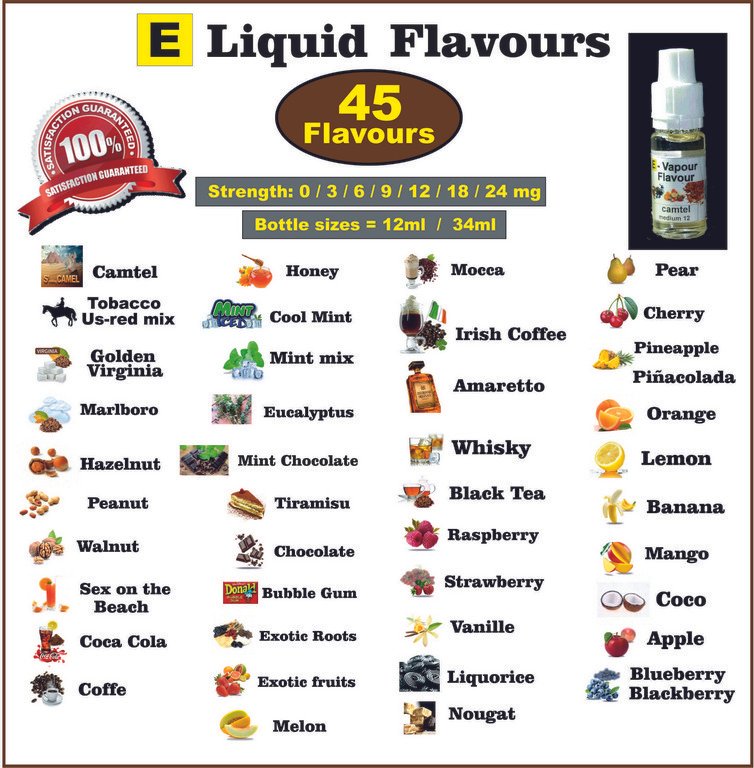 list-flavours | Nova86 E-cigs